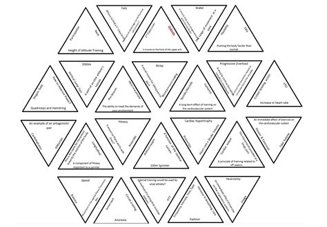 Gcse Pe Retrieval Sheets Revision