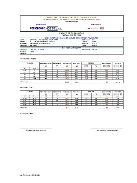 Durabilidad Aashto T 104 Pdf Naturaleza