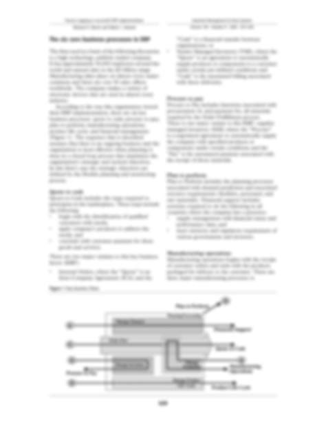Solution Process Mapping In Successful Erp Implementations 1 Studypool