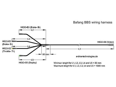 How To Wire Bafang Display A Comprehensive Wiring Diagram Guide