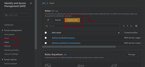 Aws Iam Users Groups Roles And User Data