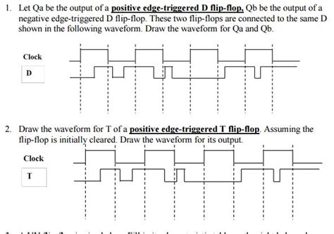 Solved Let Qa Be The Output Of A Positive Edge Triggered D