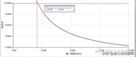 电压 电流怎么转换？电压电流转换电路作用？图文 案例，一文搞定 知乎