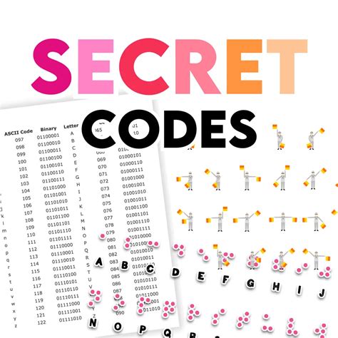 Secret Codes To Use In Your DIY Escape Room Lock Paper Escape