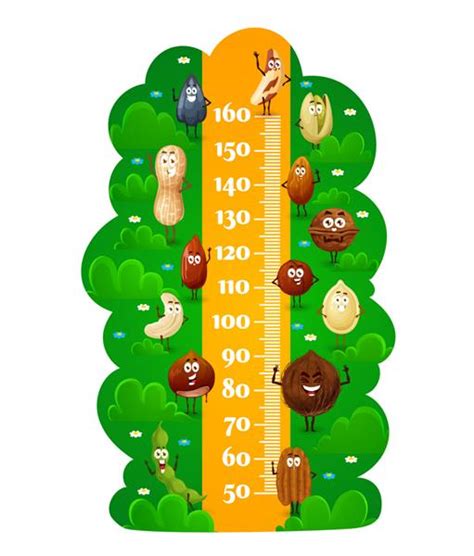 کارتونی شخصیت های آجیل شاد بچه ها نمودار قد یا متر رشد قد کودک برچسب