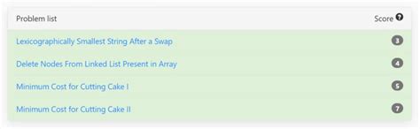 Surjeet Dhakad On Linkedin Leetcode Coding Problemsolving Tech
