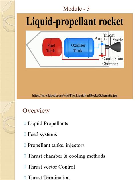 Liquid Propellant Rockets Pdf Rocket Propellant Rocket Engine
