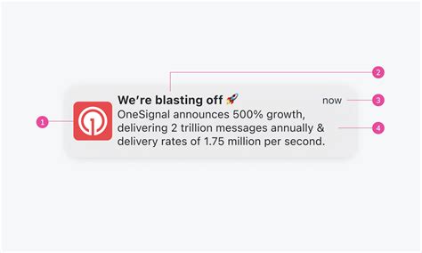 Apple Push Notification Best Practices