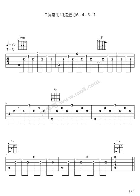 吉他c大调和弦图 大调和弦吉他 吉他大调和弦 大山谷图库