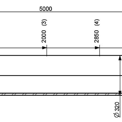 The Main Dimensions Of The Rotor And The Measurement Cross Sections