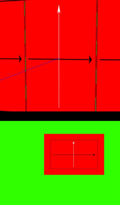 Texture Bleed When Using Tiling Mipmaps Graphics And Gpu