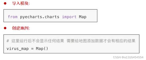 Python 数据可视化 地图 Csdn博客