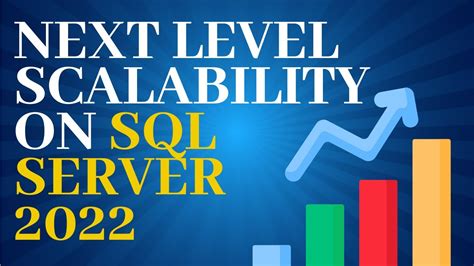 Next Level Scalability On Sql Server 2022 Youtube