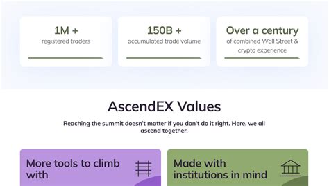 Integrate The Ascendex Api With Vezgo