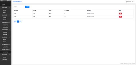 基于javaweb的超市库存管理系统（ideaservletjsp）java库存管理系统 Csdn博客