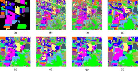 figure 10 from convolutional transformer based few shot learning for