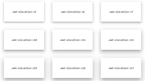 Top Blazor Component Libraries In 2024 Executecommands