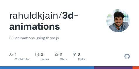 github rahuldkjain 3d animations 3d animations using three js