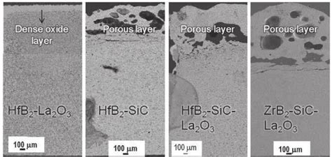 Comparison Of Cross Section Microstructures Of Four Samples