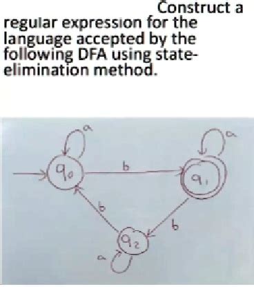 SOLVED Construct A Regular Expression For The Language Accepted By The