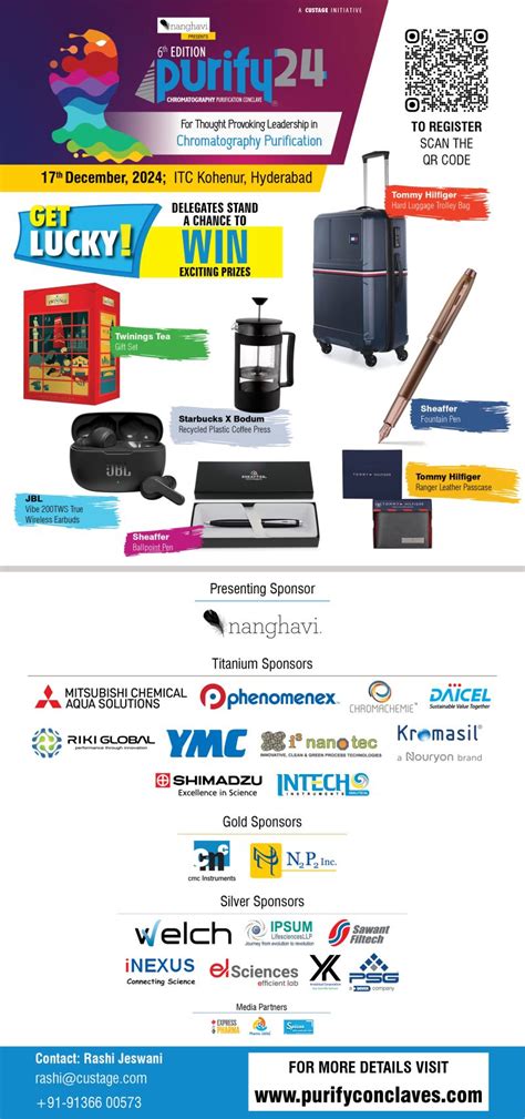 Chromatography Chromatographypurification Purifyconclave Peptides
