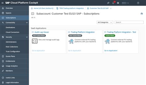 Help How Do I Set Up My Trading Process Using The SAP Community