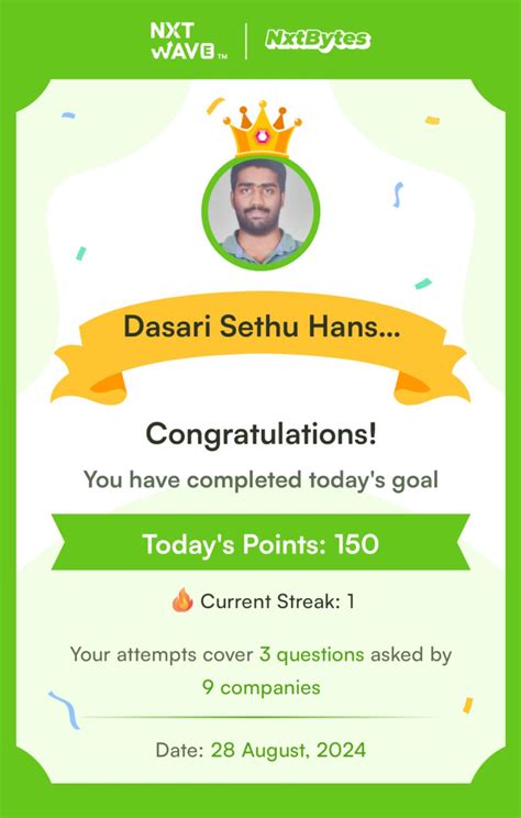 Sethu Hansith Dasari Posted On Linkedin