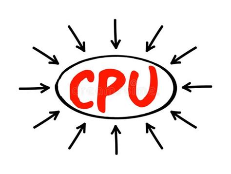 Cpu Central Processing Unit Electronic Circuitry That Executes