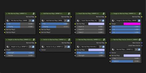 normal map node tools pro blender market