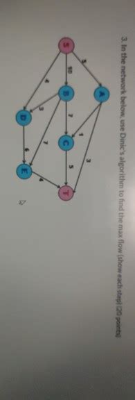 solved 3 in the network below use dinic s algorithm to