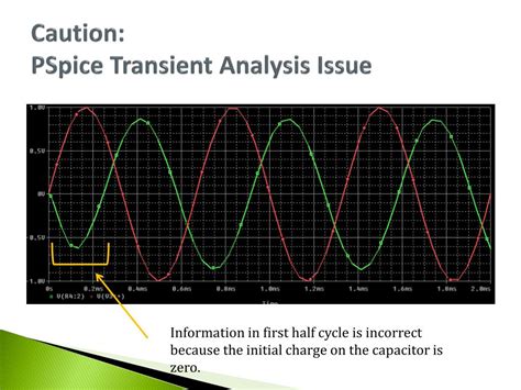 PPT Experiment PowerPoint Presentation Free Download ID