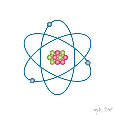 Atom Structure Model Nucleus Of Protons And Neutrons Orbital Posters