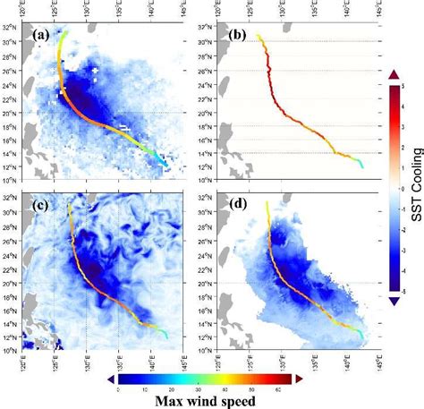 Toc Estimated From A Tmi Sst B The Wrf Only Experiment C The