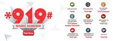 How To Activate Uba Bank Ussd Code And Register Without Atm Card