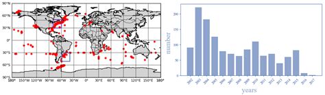 A Novel Algorithm For The Retrieval Of Chlorophyll A In Marine Environments Using Deep Learning