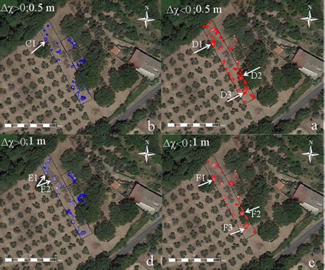 Results Of 2d Normalized Cross Correlation Plotted Using Autocad3d Map Download Scientific
