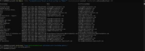 Find Licensed Unlicensed Users In Microsoft Using Powershell