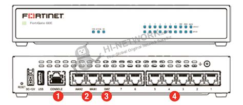 Used Fortigate E Fortinet Vpn Enterprise Firewalls Price Fortigate Firewalls