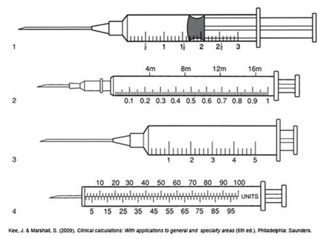 Nclex Questions Week 7 Flashcards Quizlet