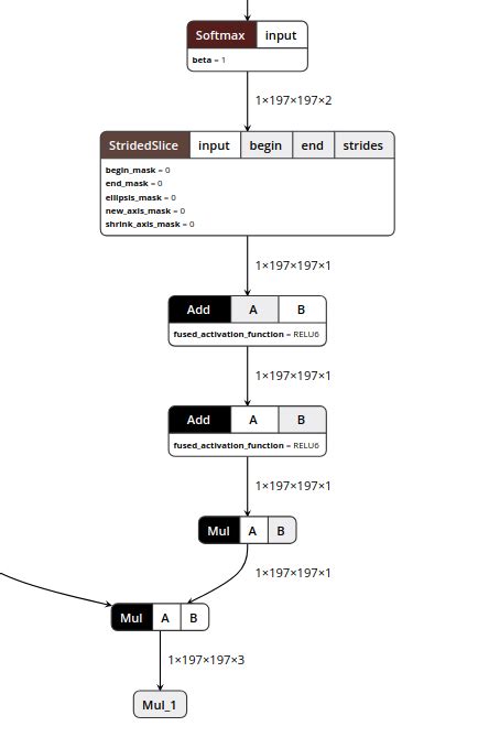 tflite gpu delegate sub operator not supported · issue 28606 · tensorflow tensorflow · github