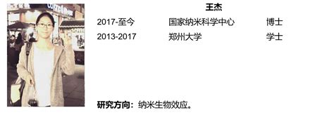 成员信息 国家纳米科学中心