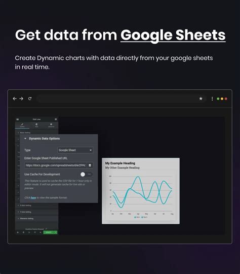 Elementor Dynamic Charts Graphs And Datatables Graphina Pro