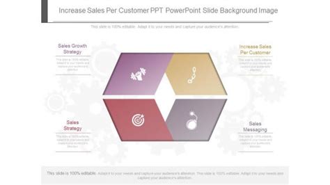 Increase Sales Per Customer Powerpoint Templates Slides And Graphics