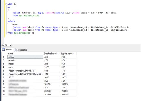 Ms Sql Server Fundamentals