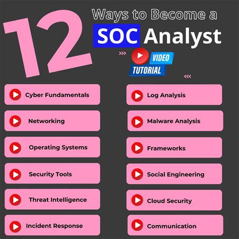 Jessie Watts Jason Watts