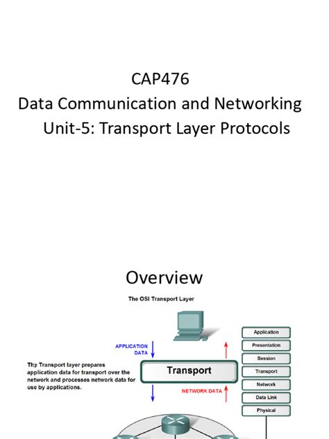 16 Unit5 Transport Layer Protocols Pdf Transmission Control Protocol Port Computer