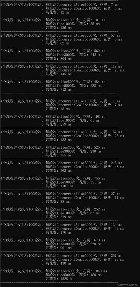 项目简单介绍测试（高并发内存池） Csdn博客