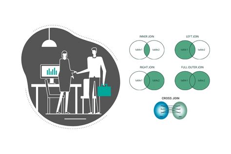 Joins In Sql — A Comprehensive Guide With Real World Examples” By
