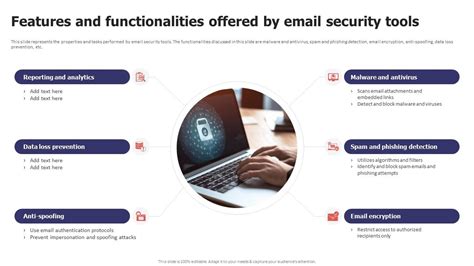 Email Security Best Practices Features And Functionalities Offered By Email Security Tools Ppt Slide