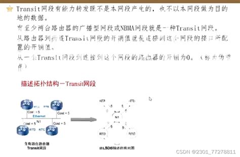 ospf 防环 ospf防环 csdn博客